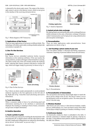 Redtacton technology | PDF