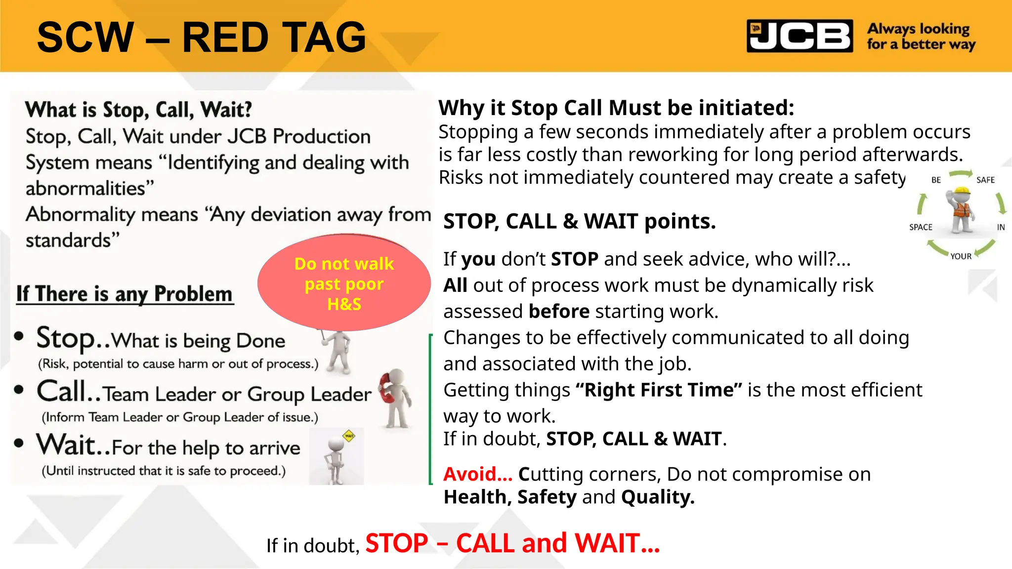 RED Tag Process presentation 2024 0520 up | PPTX