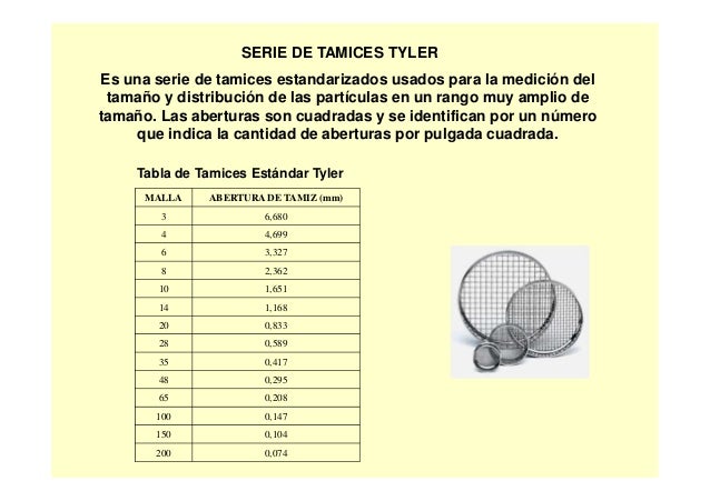 Red tam solidos_intro