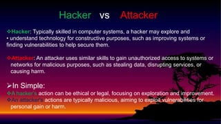 Red Team vs Blue teaming . and how they are working | PPT