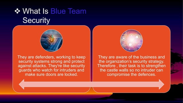 Red Team vs Blue teaming . and how they are working | PPT