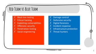 Red team and blue team in ethical hacking | PPTX