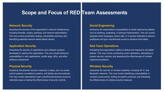 RED Team Assessment | Cyber Audit | Cyber Security Expert- 2023 | PPT