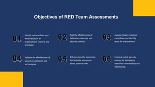 RED Team Assessment | Cyber Audit | Cyber Security Expert- 2023 | PPTX