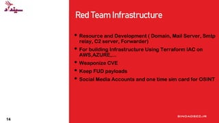 Red Team P1.pdf