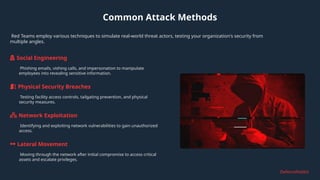 Red Team Testing: Real Attack Simulation | PPTX