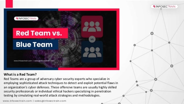 Red Team vs. Blue Team.pptx