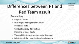 Red team vs Penetration Testing | PPTX