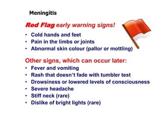 Redtrain Parent First Aid - Paediatric First Aid for Parents | PPTX ...