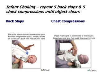 Redtrain Parent First Aid - Paediatric First Aid for Parents | PPTX ...