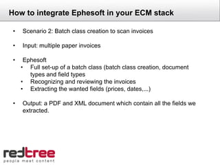 Ephesoft overview by RedTree | PPTX