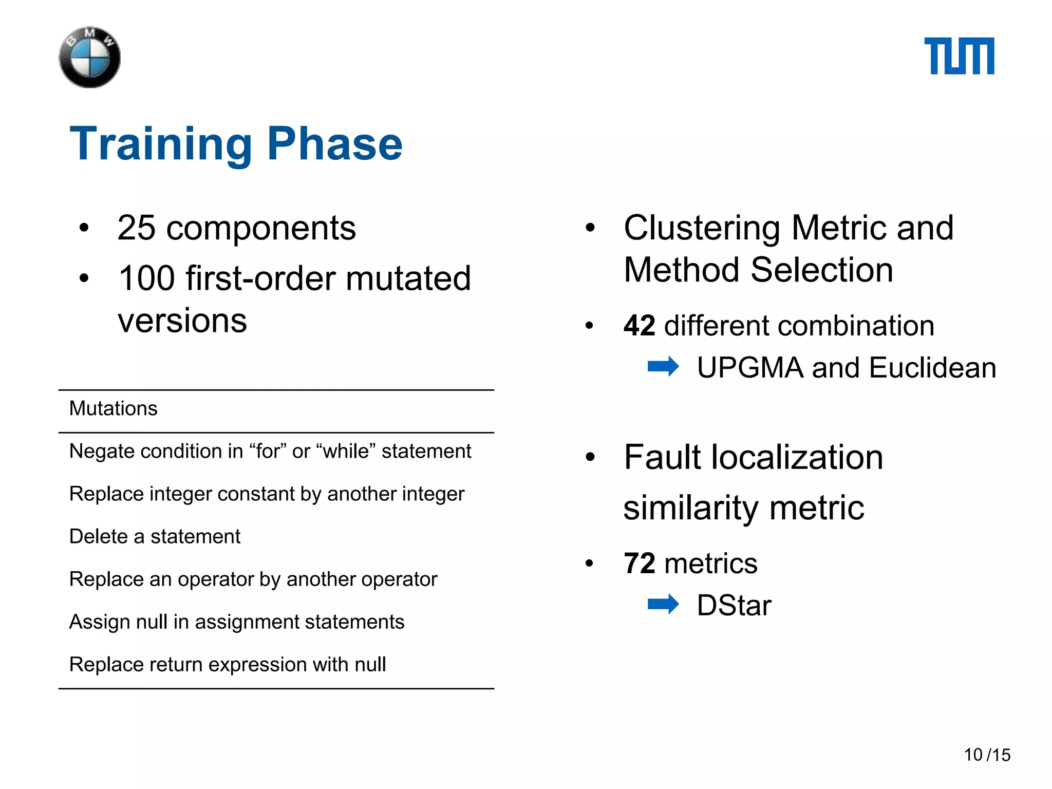 Reducing Failure Analysis Time: An Industrial Evaluation | PPT