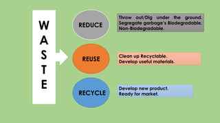 REDUCE.pptxnnnnnnnnnnnnnnnnnnnnnnnnnnnnn | PPTX