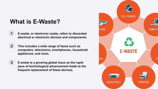 Reducing-e-waste,health risk, action Strategies | PPT
