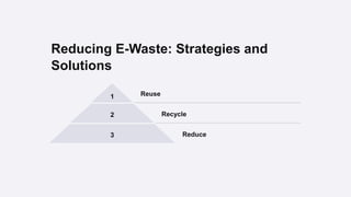 Reducing-e-waste,health risk, action Strategies | PPT