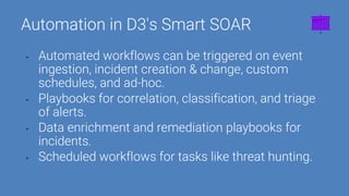 How to Reduce the Financial Impact of Security Incidents by 90% or More with Smart SOAR | PPT