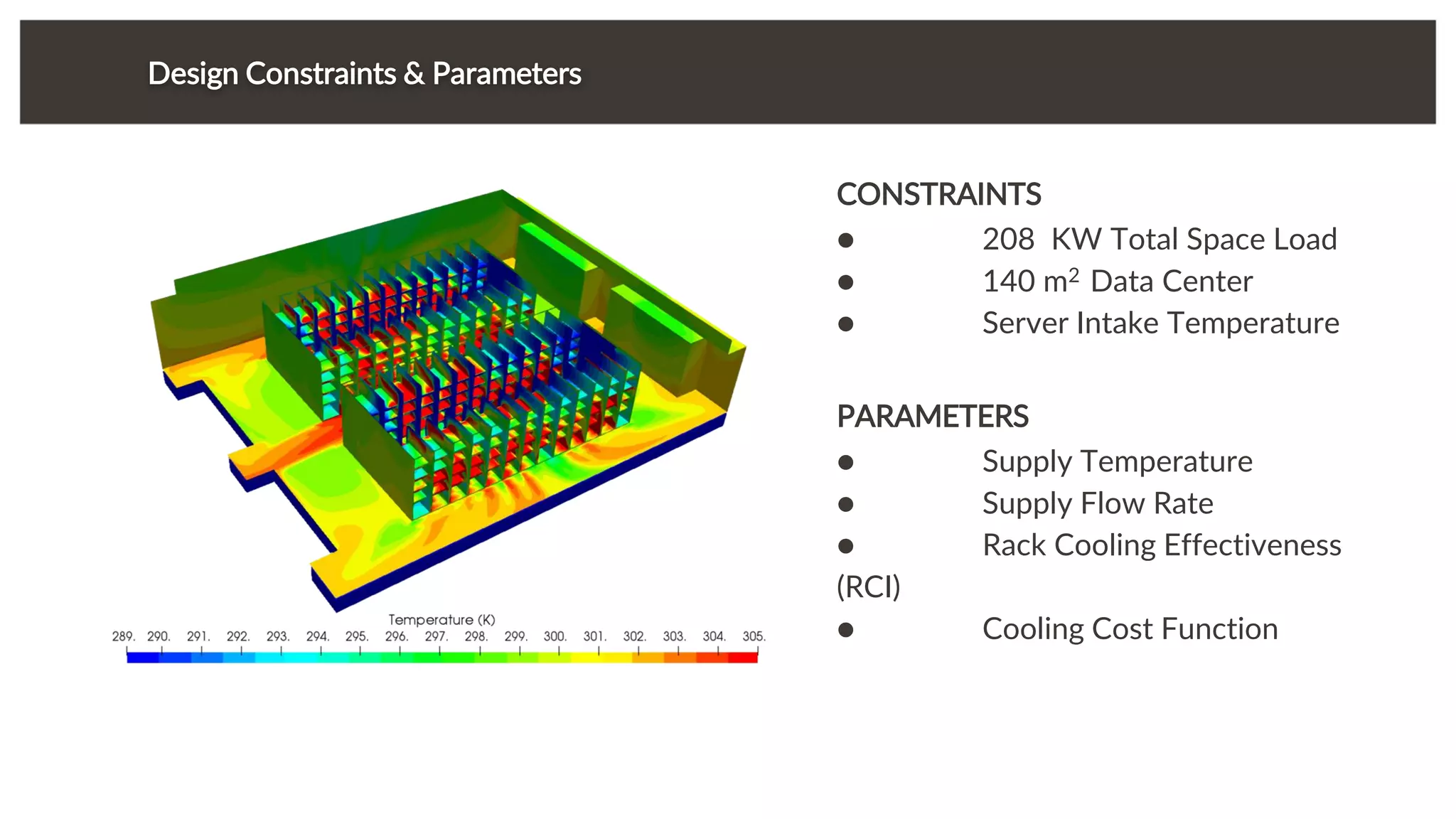 Data Center Cooling System Design: Reducing Cooling Costs and Power ...
