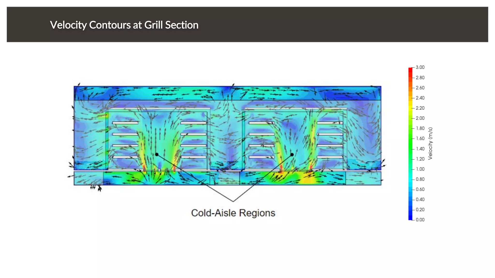 Data Center Cooling System Design: Reducing Cooling Costs and Power Consumption with CFD | PDF