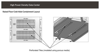 Data Center Cooling System Design: Reducing Cooling Costs and Power ...