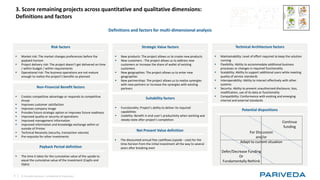Portfolio Rationalization - Making Sound Financial and Strategic ...