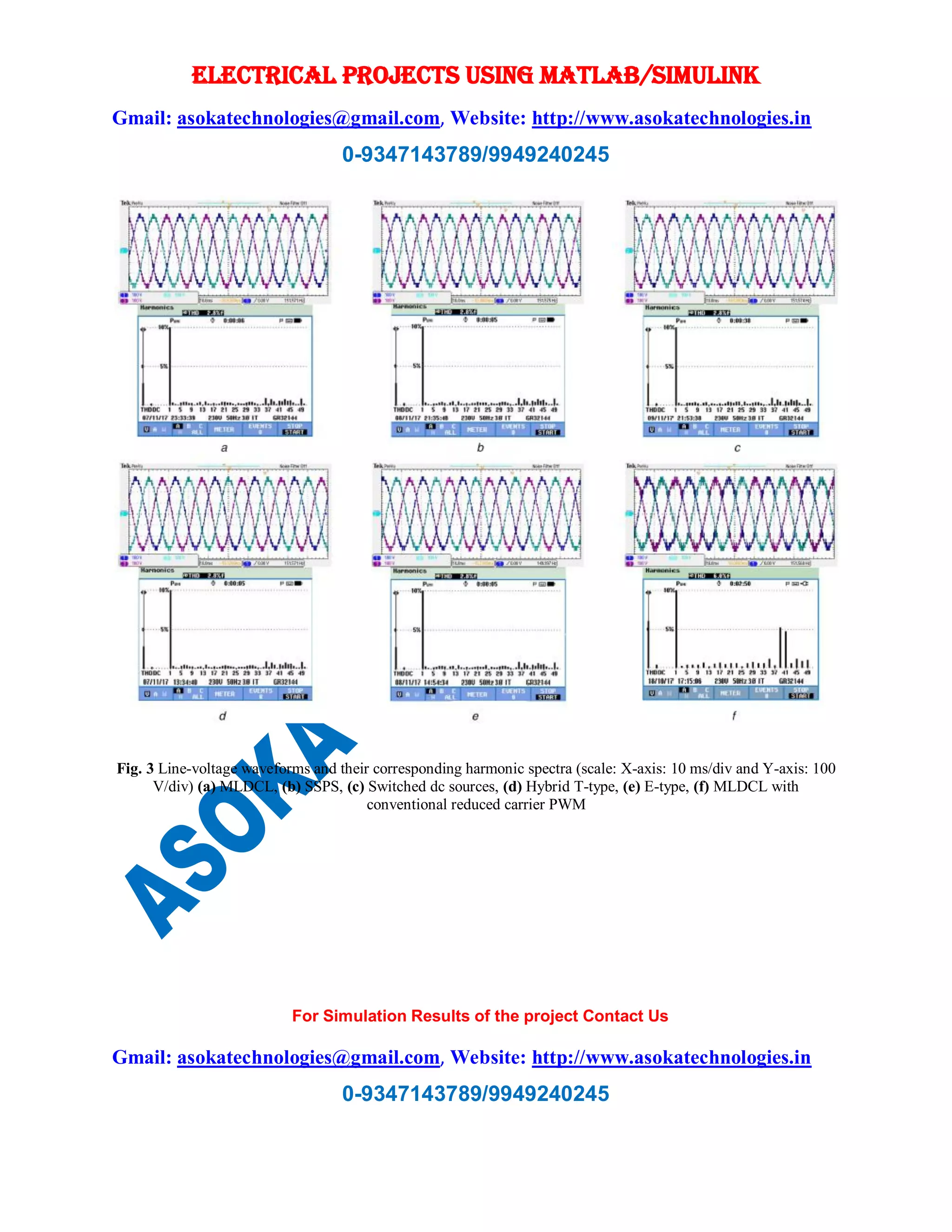 Reduced carrier PWM scheme with unified logical expressions for reduced switch count multilevel ...