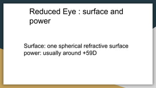Reduced eye | PPTX