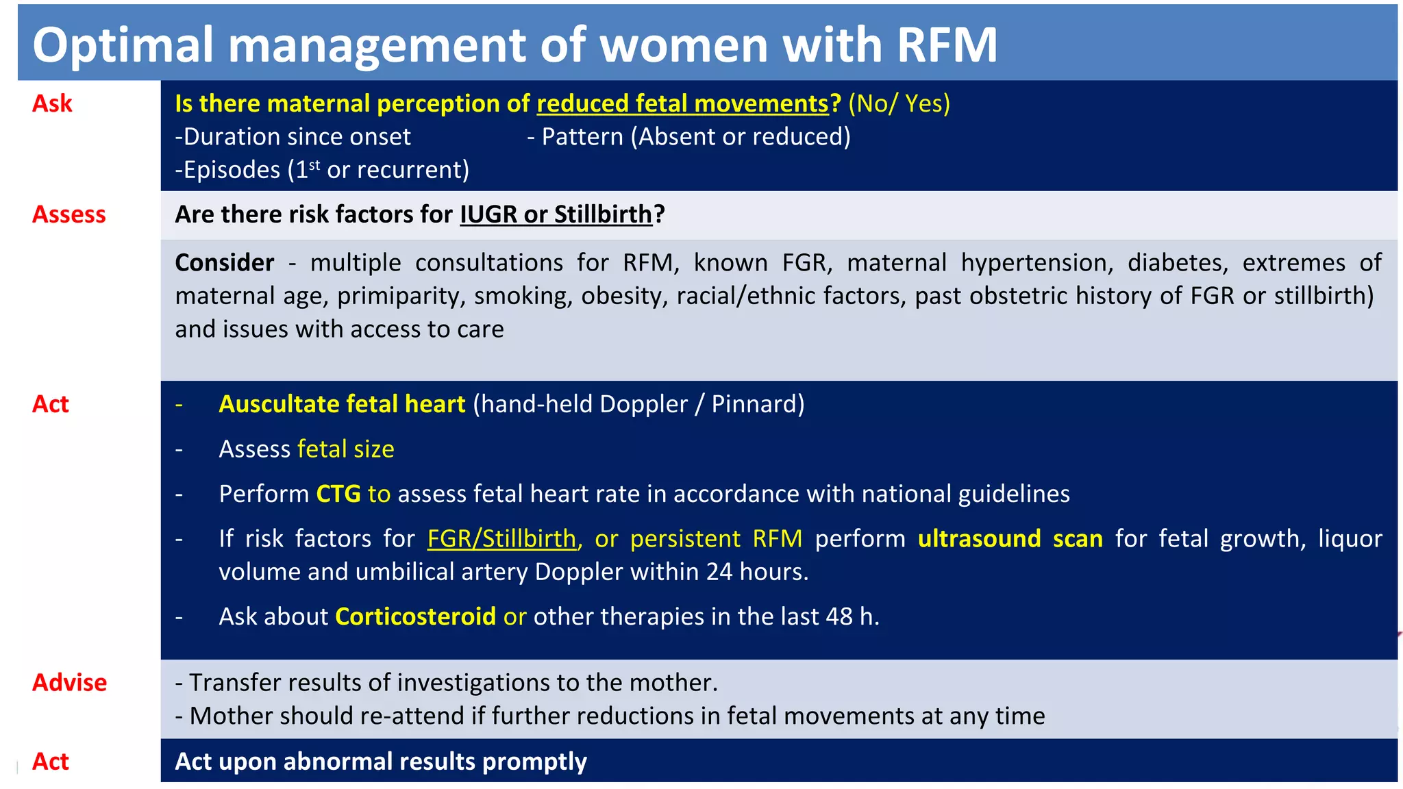 Decreased fetal movements | PPT