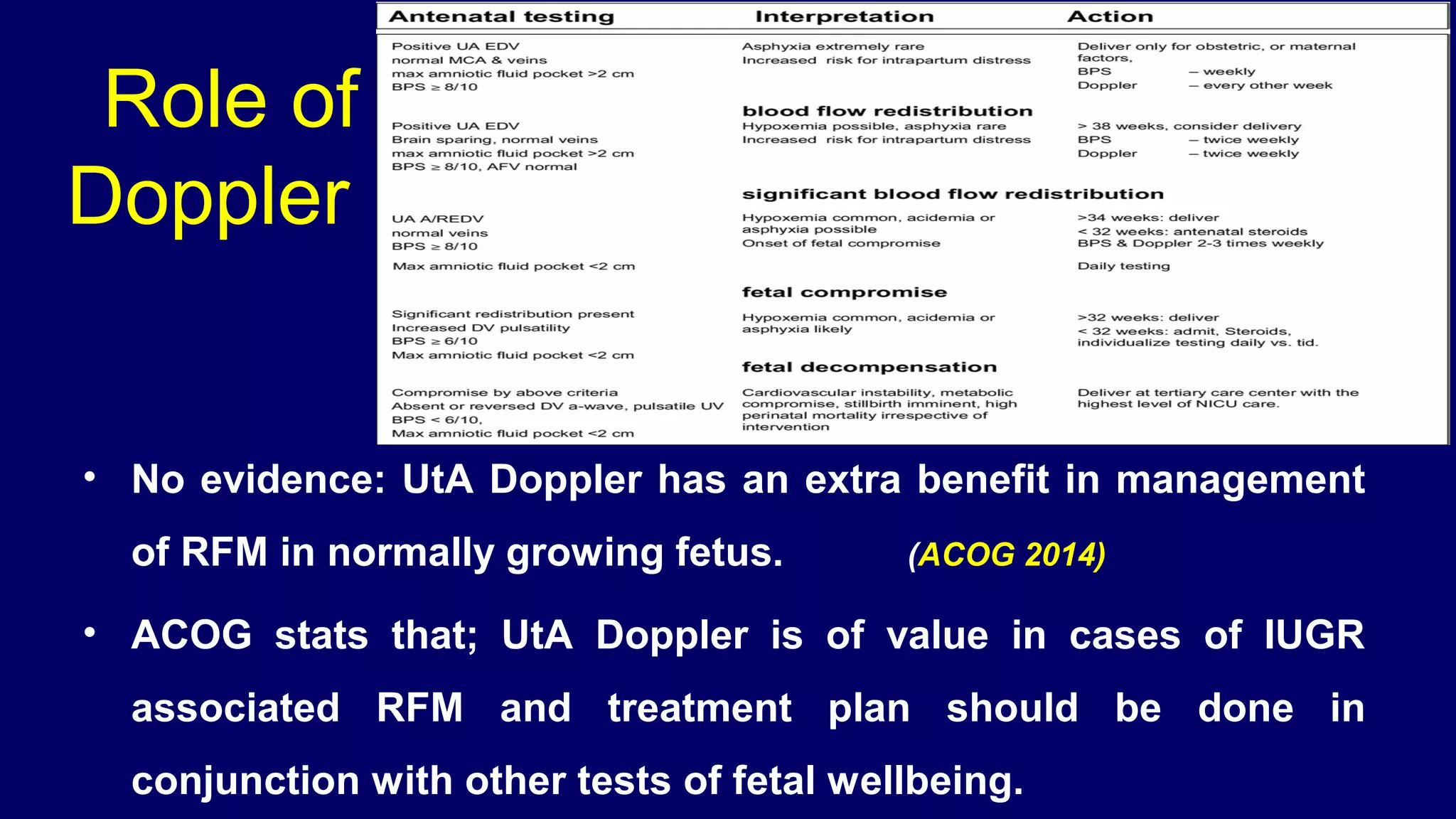 Decreased fetal movements | PPT