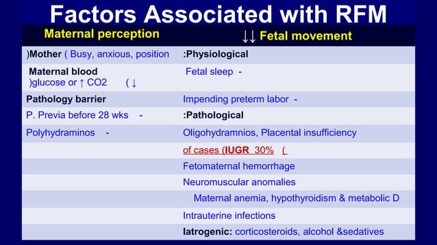Decreased fetal movements | PPT | Pregnancy | Reproductive Health