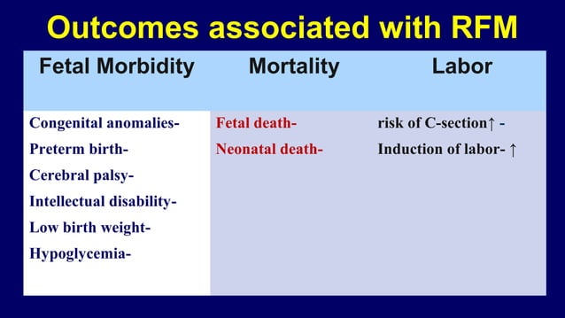 Decreased fetal movements | PPT | Pregnancy | Reproductive Health