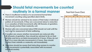 reduced fetal movements-200217160804.pptx