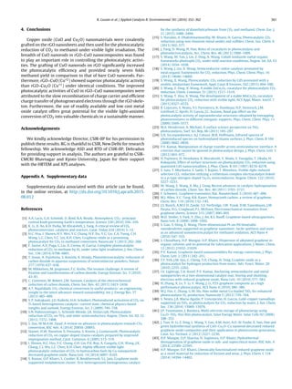 Reduced graphene oxide–CuO nanocomposites for photocatalyticconversion ...