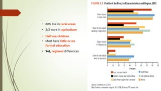 Reduced inequalities | PPTX