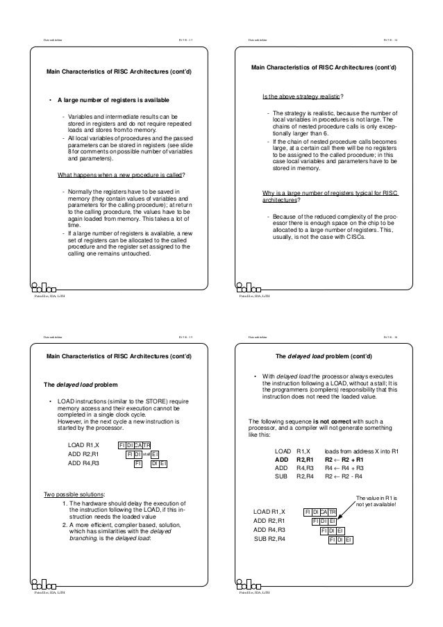 Reduced Instruction Set Computers