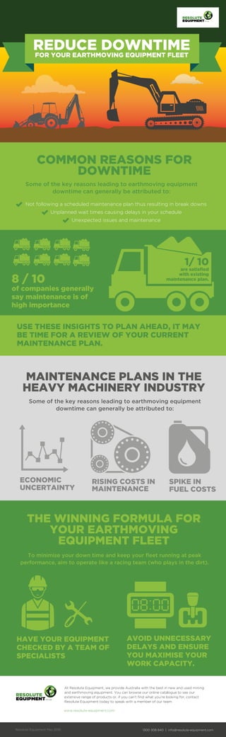 Reduce downtime for your earthmoving equipment fleet - infographic | PDF