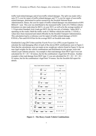 Reduced Pavement Service Life - Causes and Costs, HVTT15 paper | PDF