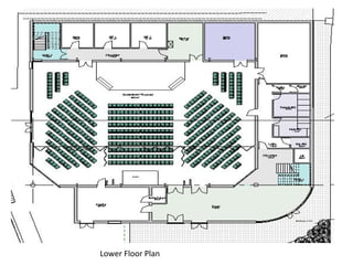 SRM Building Presentation | PPT