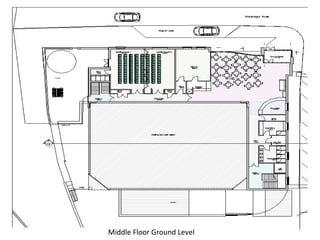 SRM Building Presentation | PPT