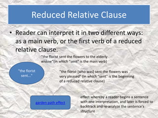 Reduced relative clause | PPTX