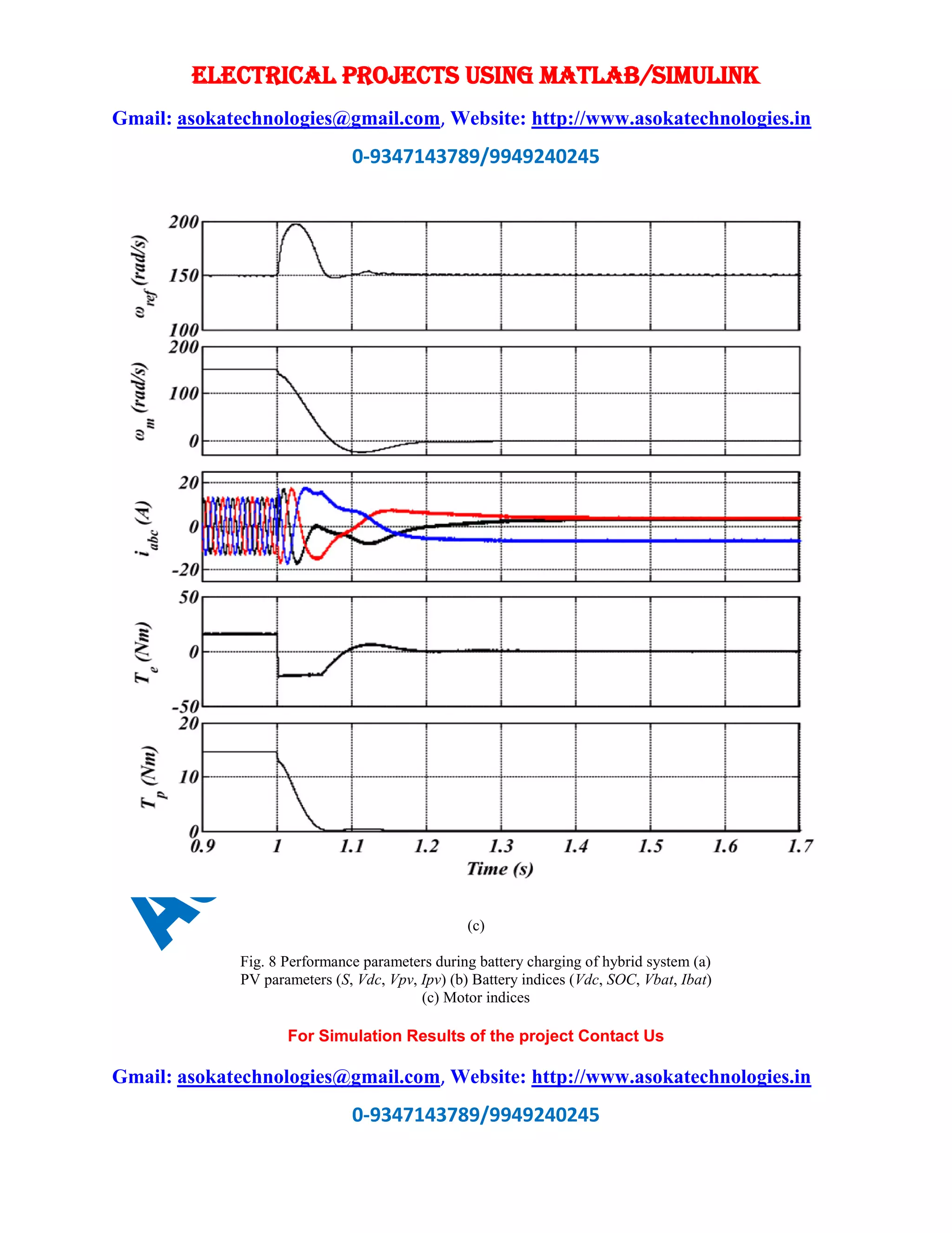 Reduced Sensor Based PV Array Fed Direct Torque Control Induction Motor Drive for Water Pumping ...