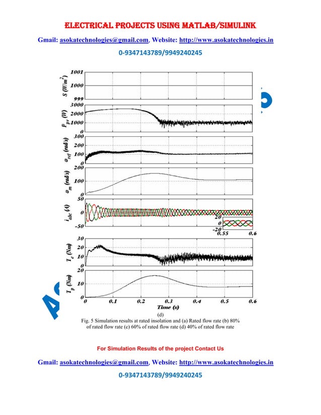 Reduced Sensor Based Pv Array Fed Direct Torque Control Induction Motor