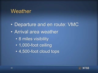 Hintergrund Des Intellistar Emulators