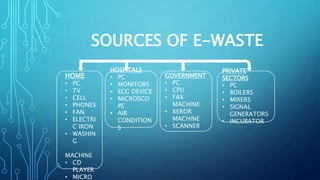 Reduce E-Waste.pptx
