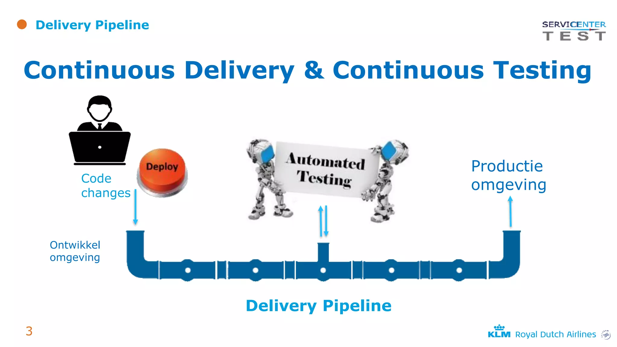 Reduceer je False Negatives - Peter Wanders van KLM | PPT