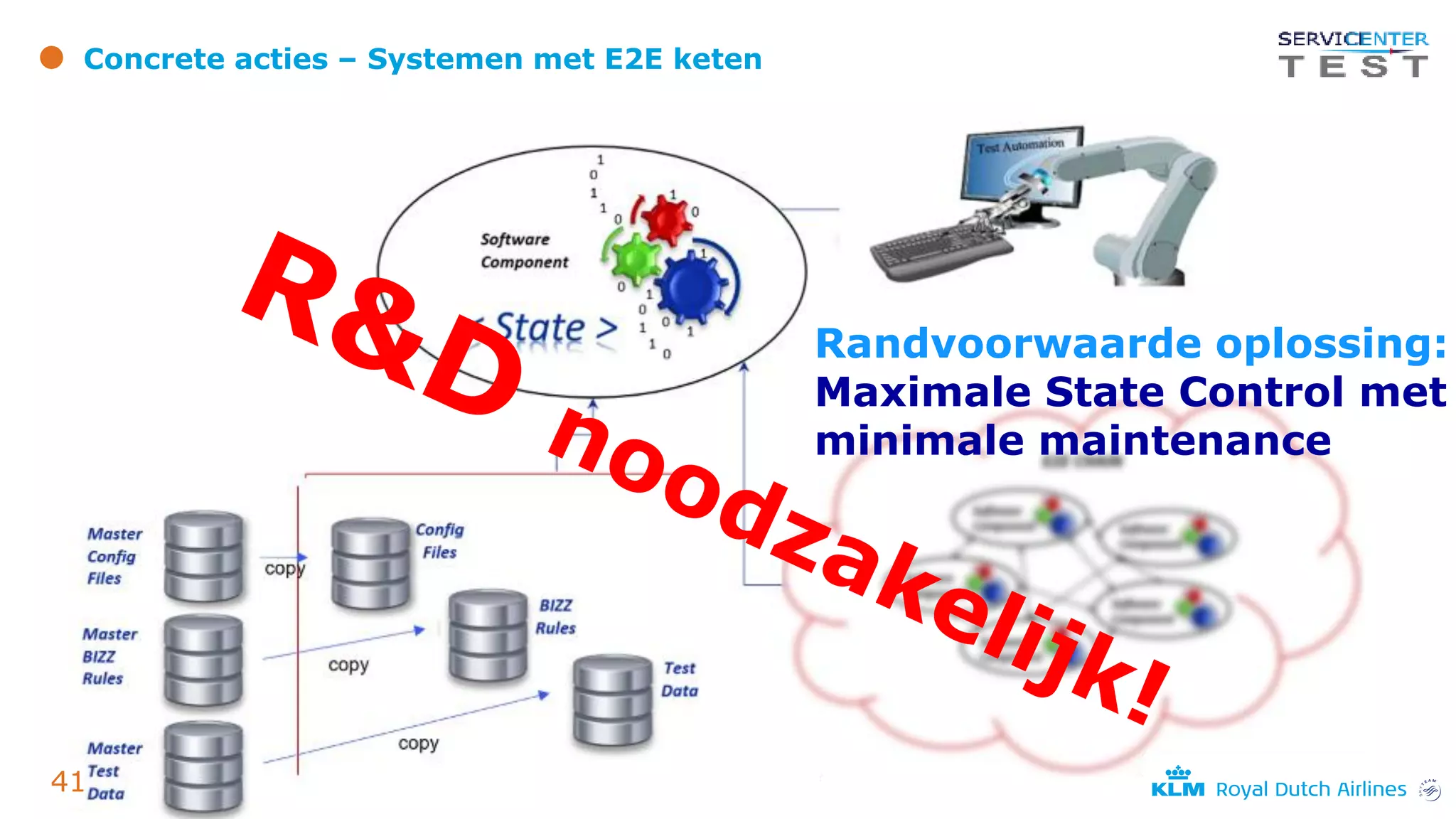 Reduceer je False Negatives - Peter Wanders van KLM | PDF