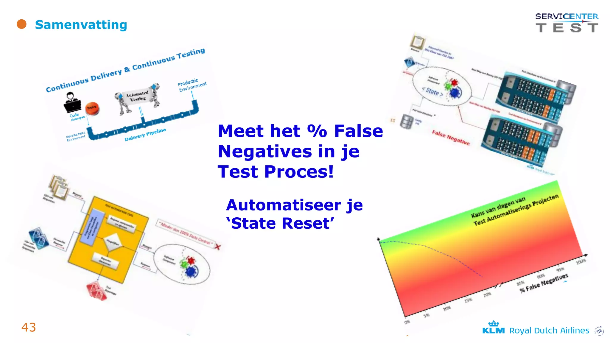 Reduceer je False Negatives - Peter Wanders van KLM | PDF