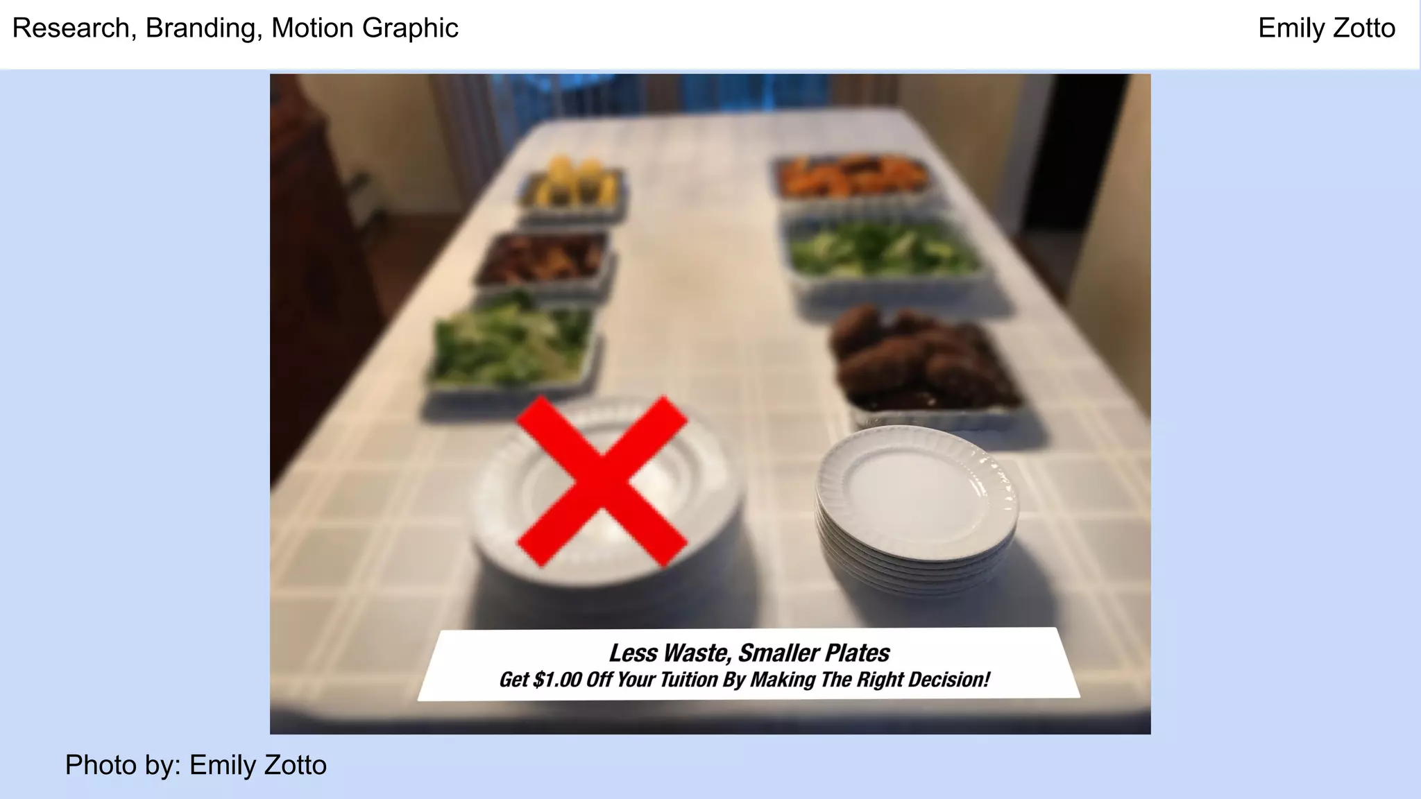 Reduce Food Waste Nudge | PPT