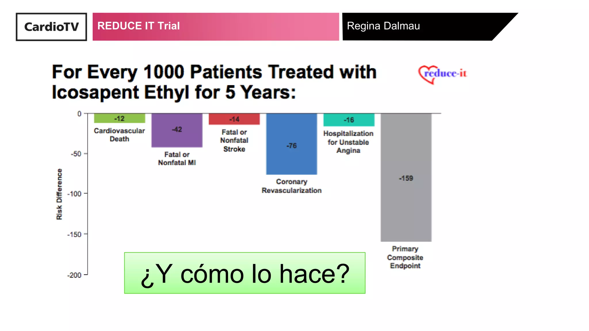 REDUCE IT Trial | PDF
