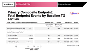 REDUCE IT Trial | PDF
