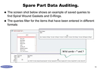 Reduce mro inventory costs ppt | PDF